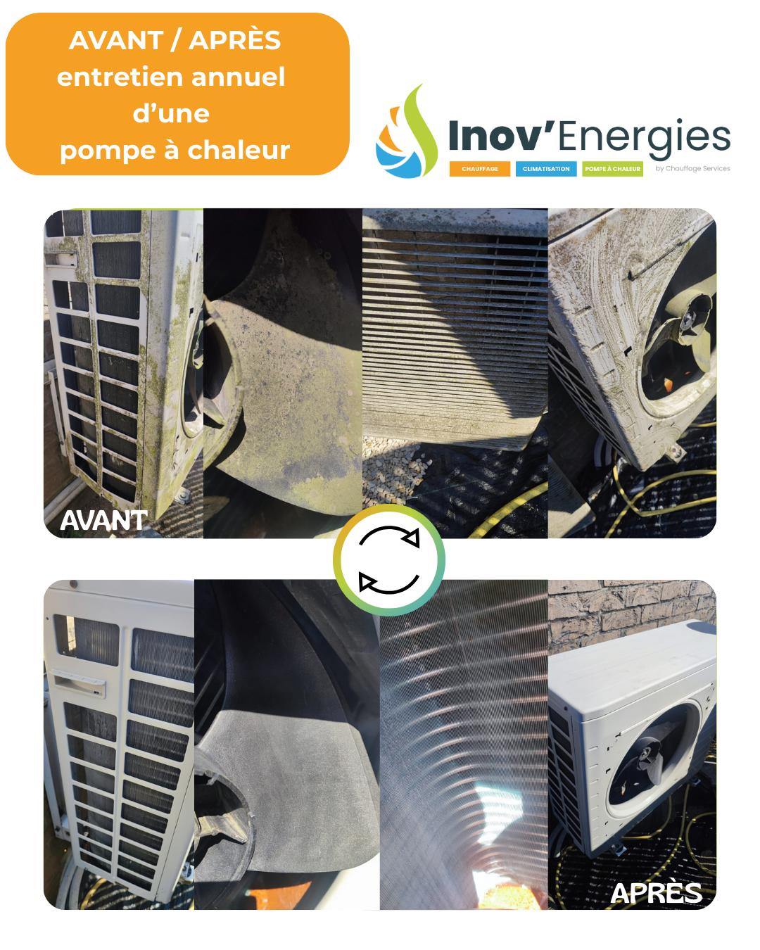 Avant / Après - Inov'Energies